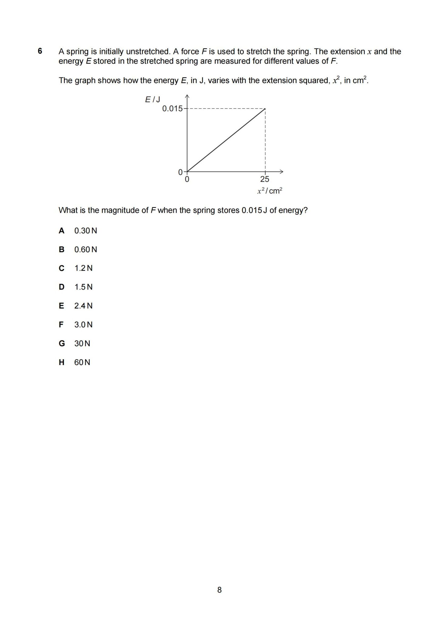ESAT考试-ENGAA 2023 Section 1真题